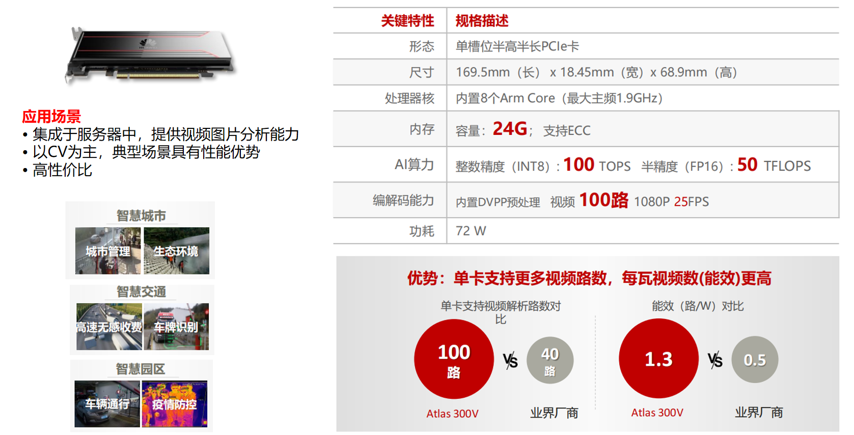 飞腾S5000C整机与华为昇腾算力(推理)卡适配完成_专注国产龙芯，国产飞腾，国产海光，华为鲲鹏/昇腾等平台的解决方案