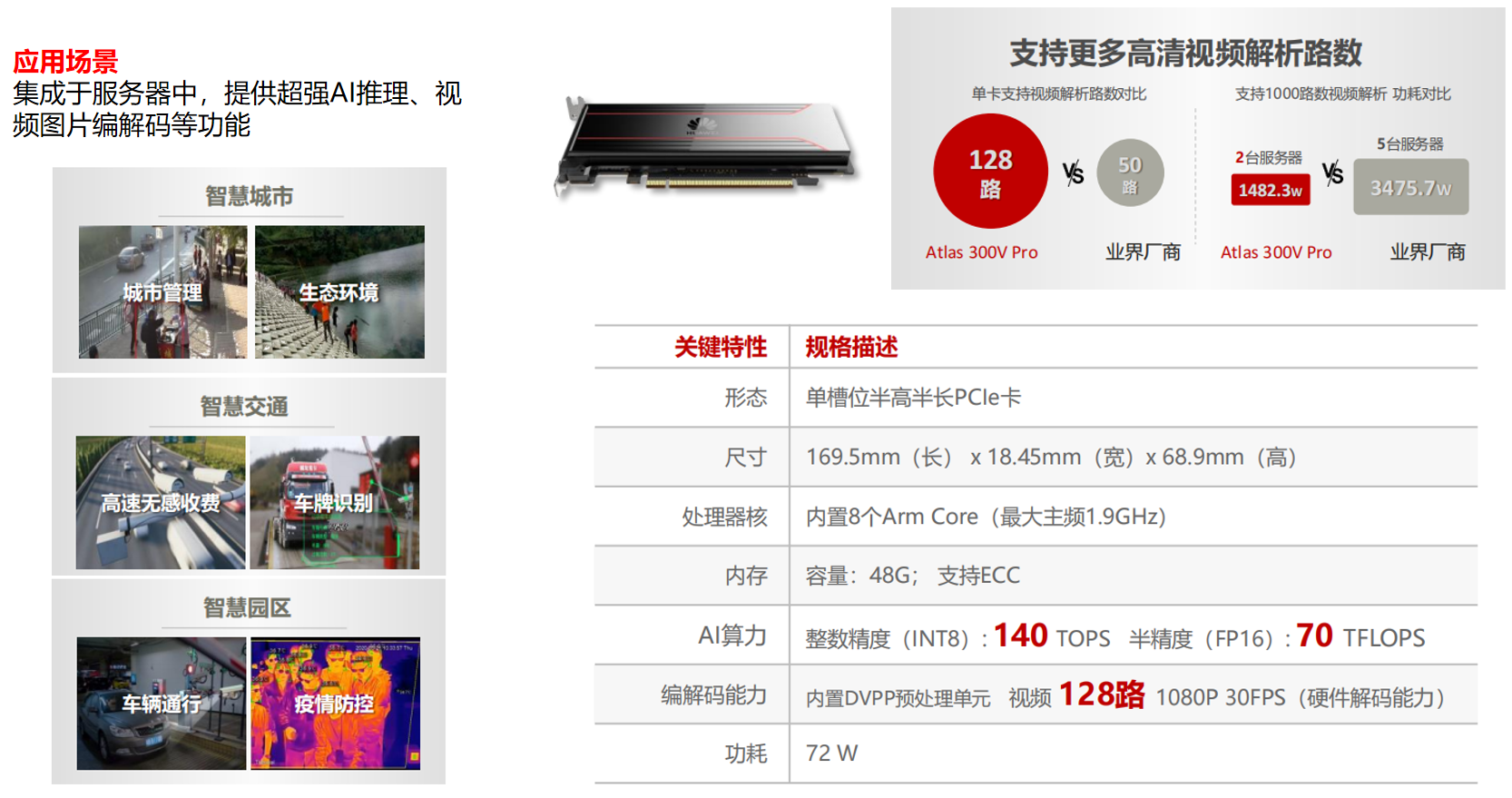 飞腾S5000C整机与华为昇腾算力(推理)卡适配完成_专注国产龙芯，国产飞腾，国产海光，华为鲲鹏/昇腾等平台的解决方案