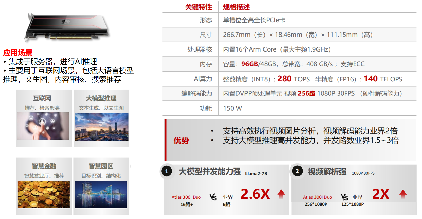 飞腾S5000C整机与华为昇腾算力(推理)卡适配完成_专注国产龙芯，国产飞腾，国产海光，华为鲲鹏/昇腾等平台的解决方案